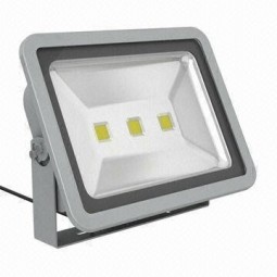 LED schijnwerpers - ABC-led.nl